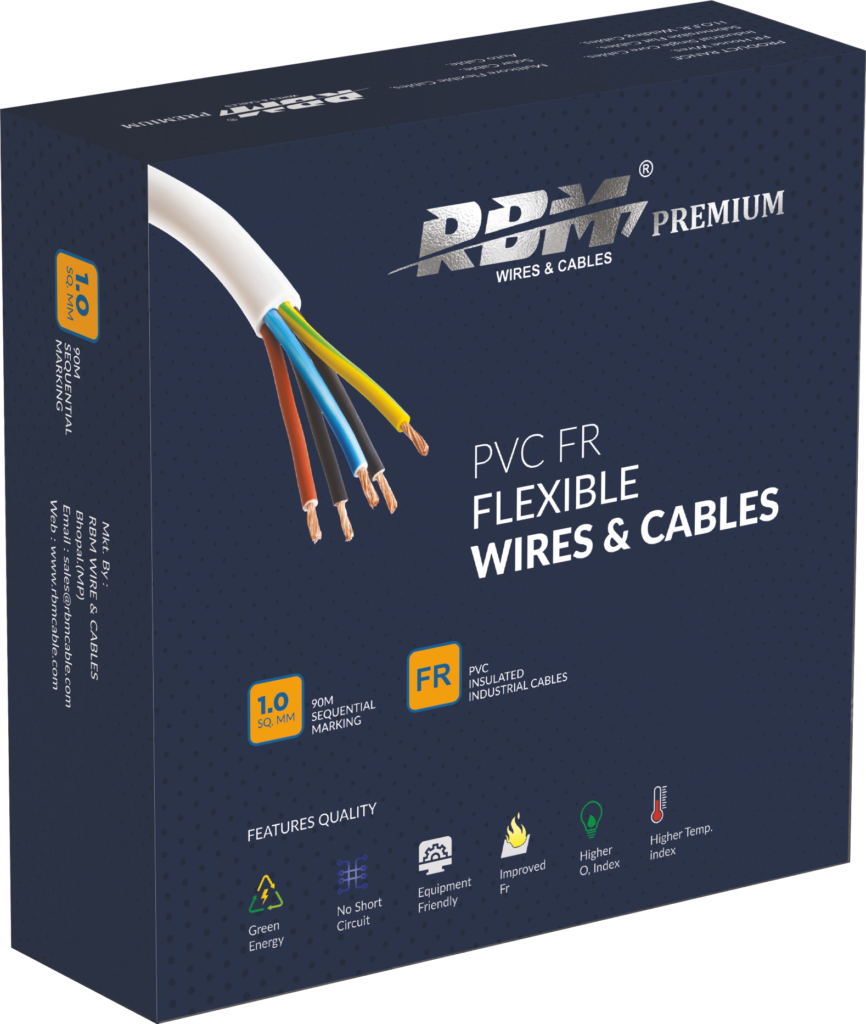 Home - RBM Cables